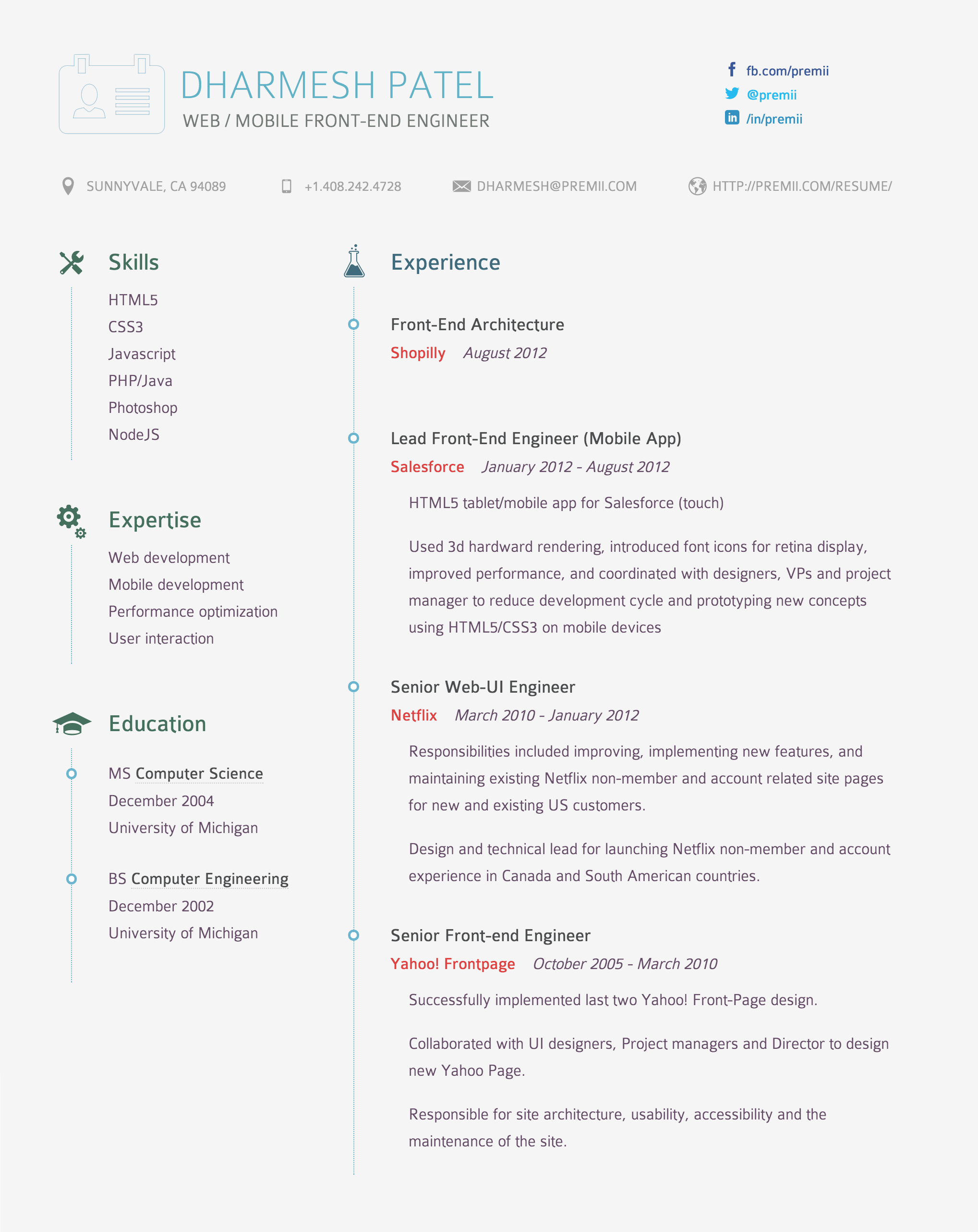 Resume by Dharmesh Patel on Dribbble