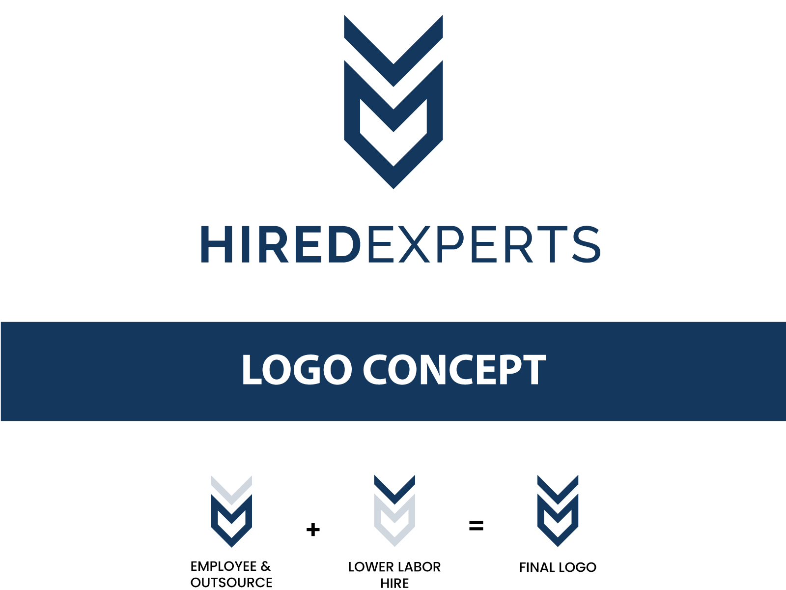 Corporate Job Recrutment agency logo Design by MD Yeasin Sohel on Dribbble