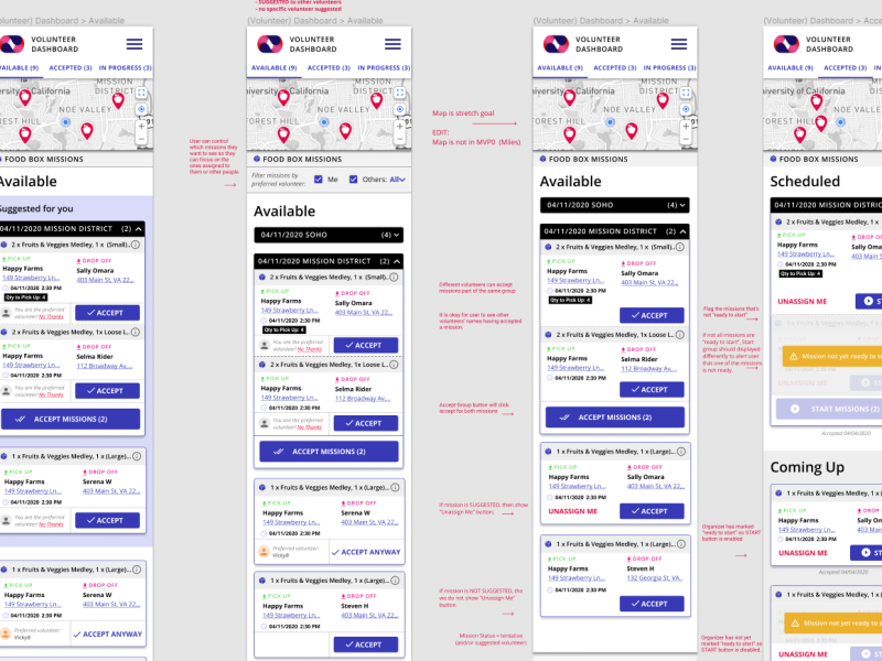 Dribbble - ResilienceAppWireframe.png by David Guindon