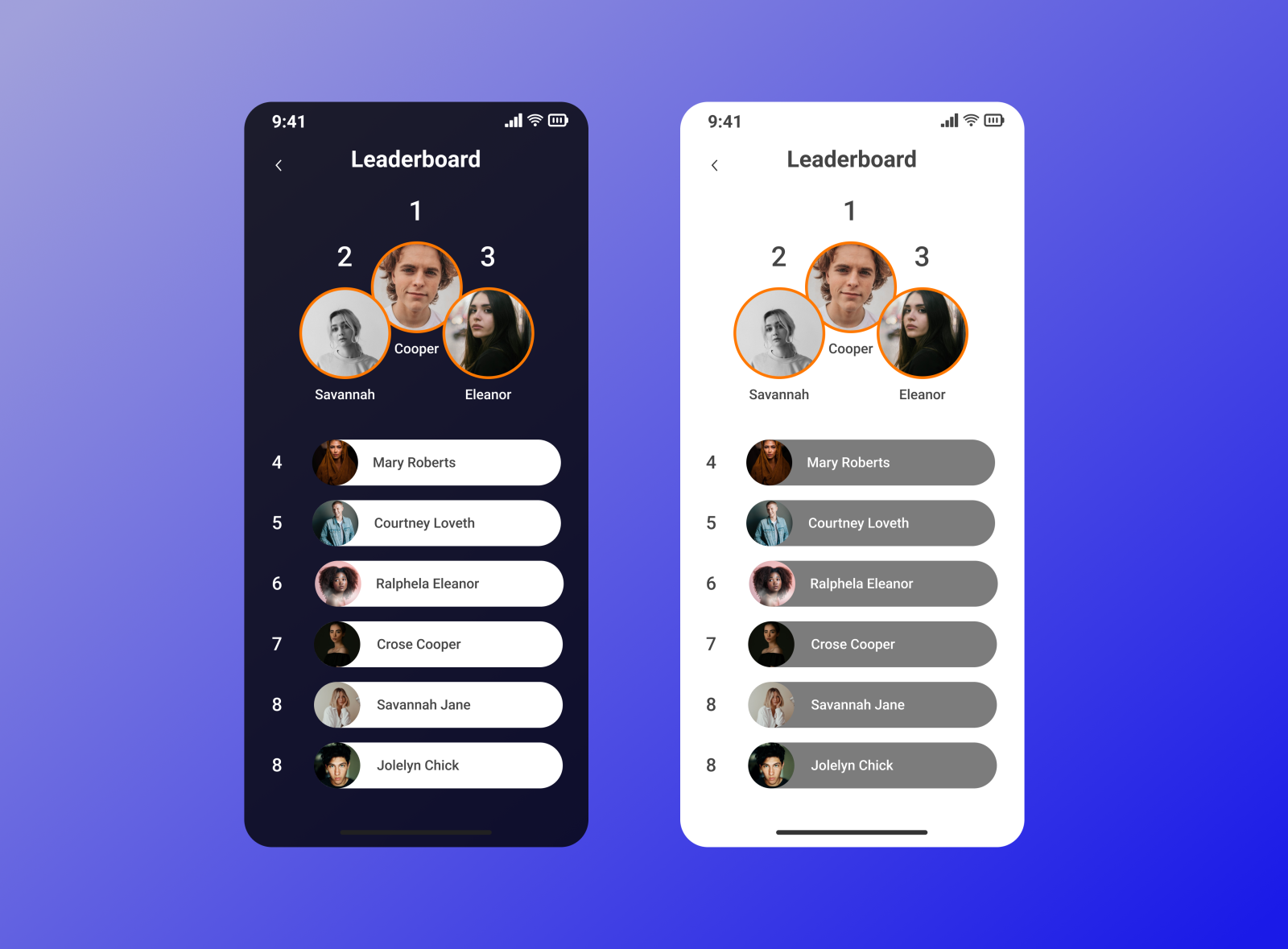 #019 Daily UI Challenge Leaderboard. by Amarachi Roseline on Dribbble