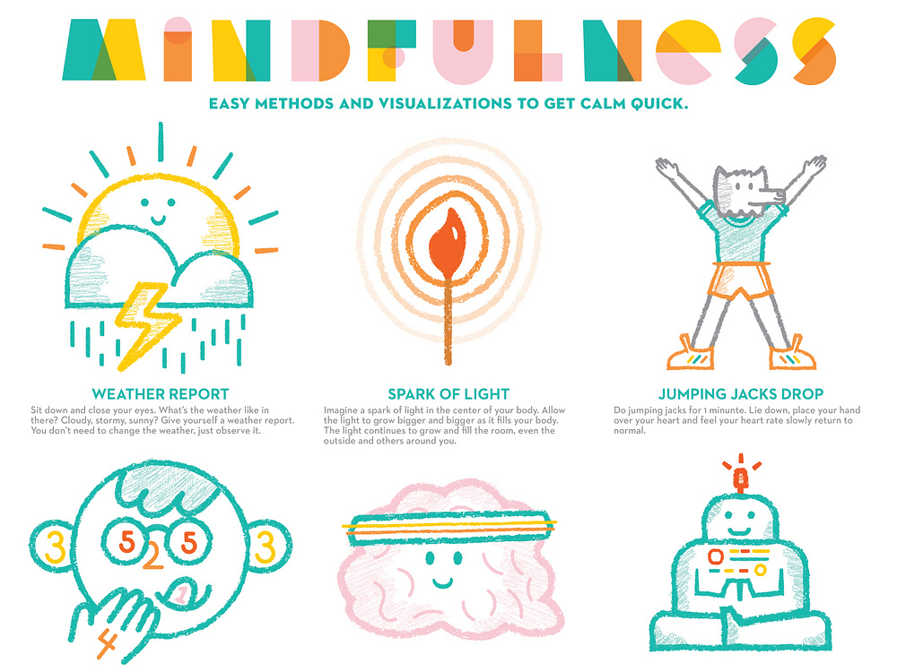 Mindfulness Poster by Seth Lucas on Dribbble