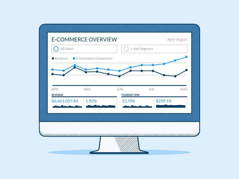 Ecommerce Overview By Simon Andrys On Dribbble