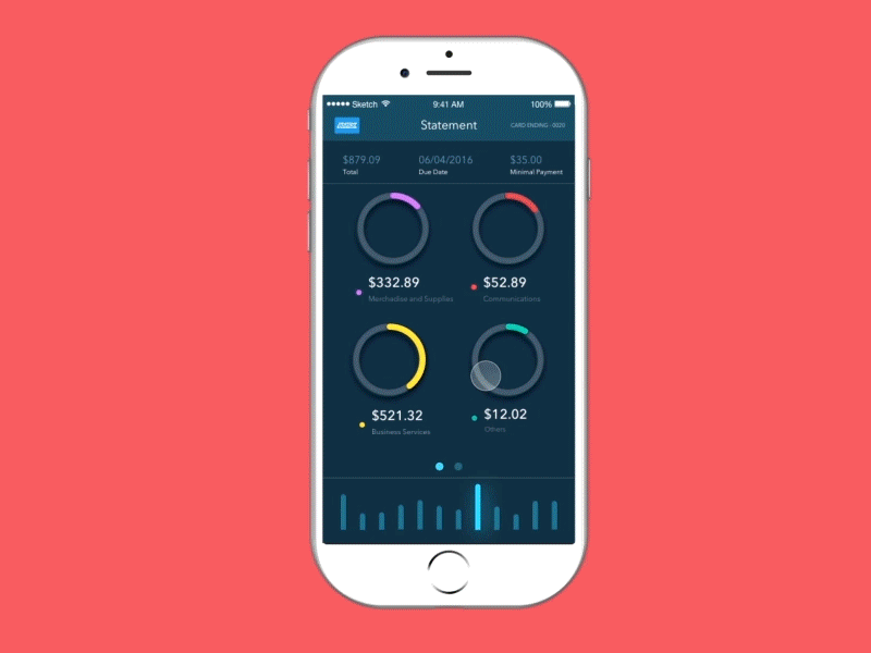02-Monthly Purchase Data Visualization-Mobile Version by Jianqi Chen on Dribbble