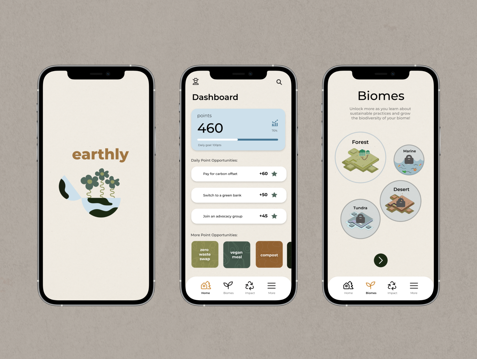Earthly: App Design by Anjelica Guzman on Dribbble