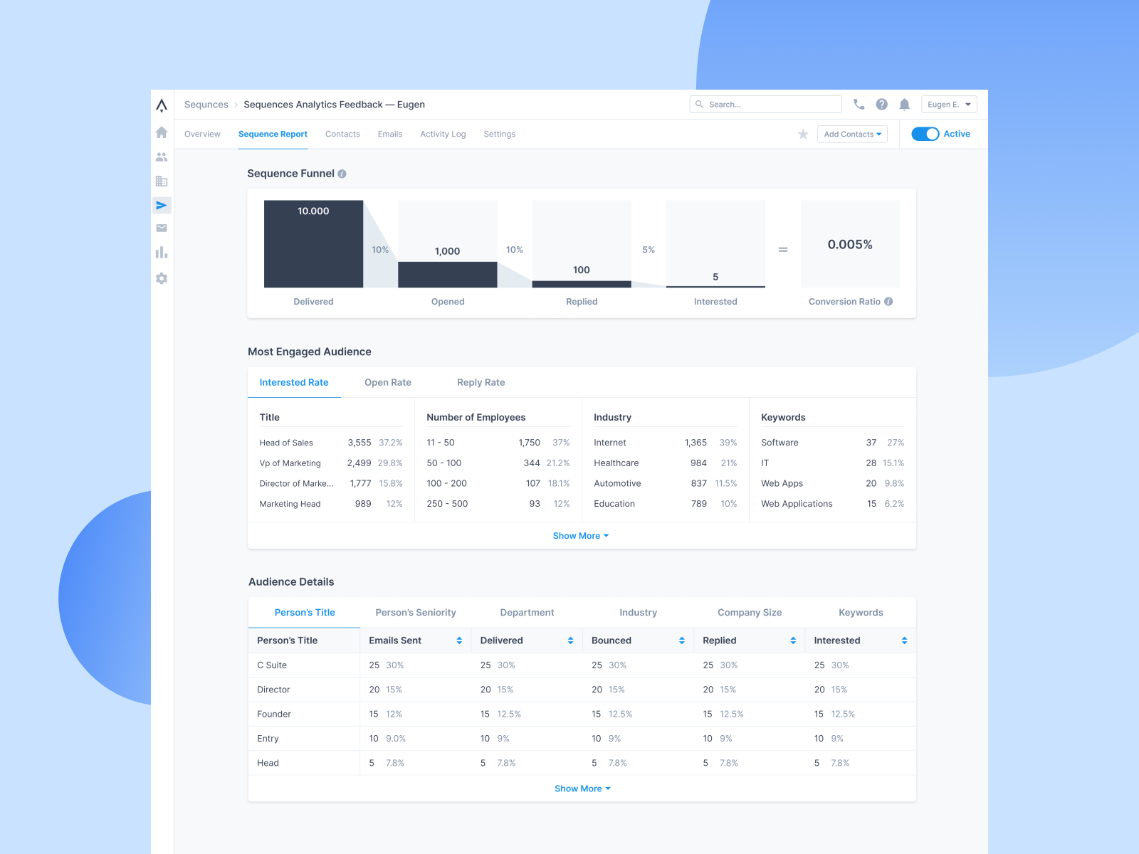 Sequence Report by Eugen Eşanu on Dribbble