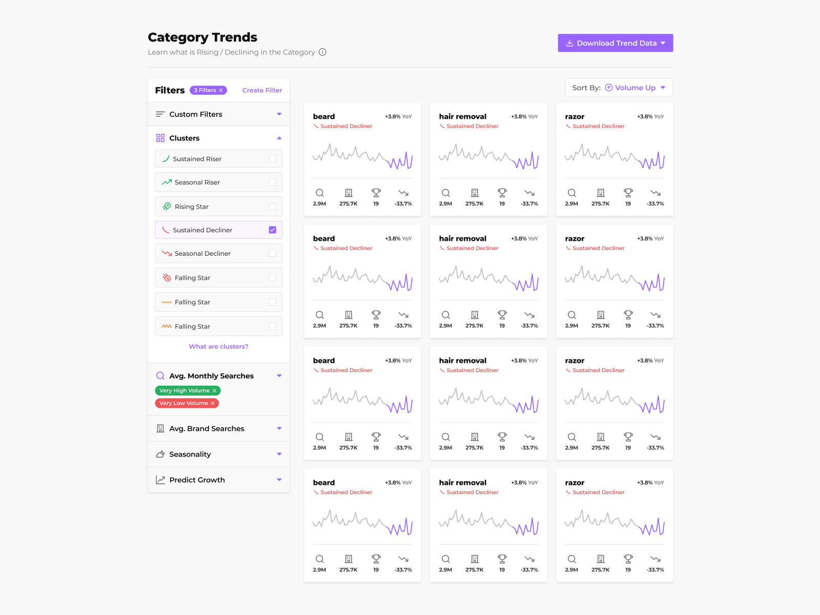 Filters + Cards by Eugen Eşanu on Dribbble