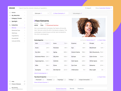 Subcategories designs, themes, templates and downloadable graphic ...