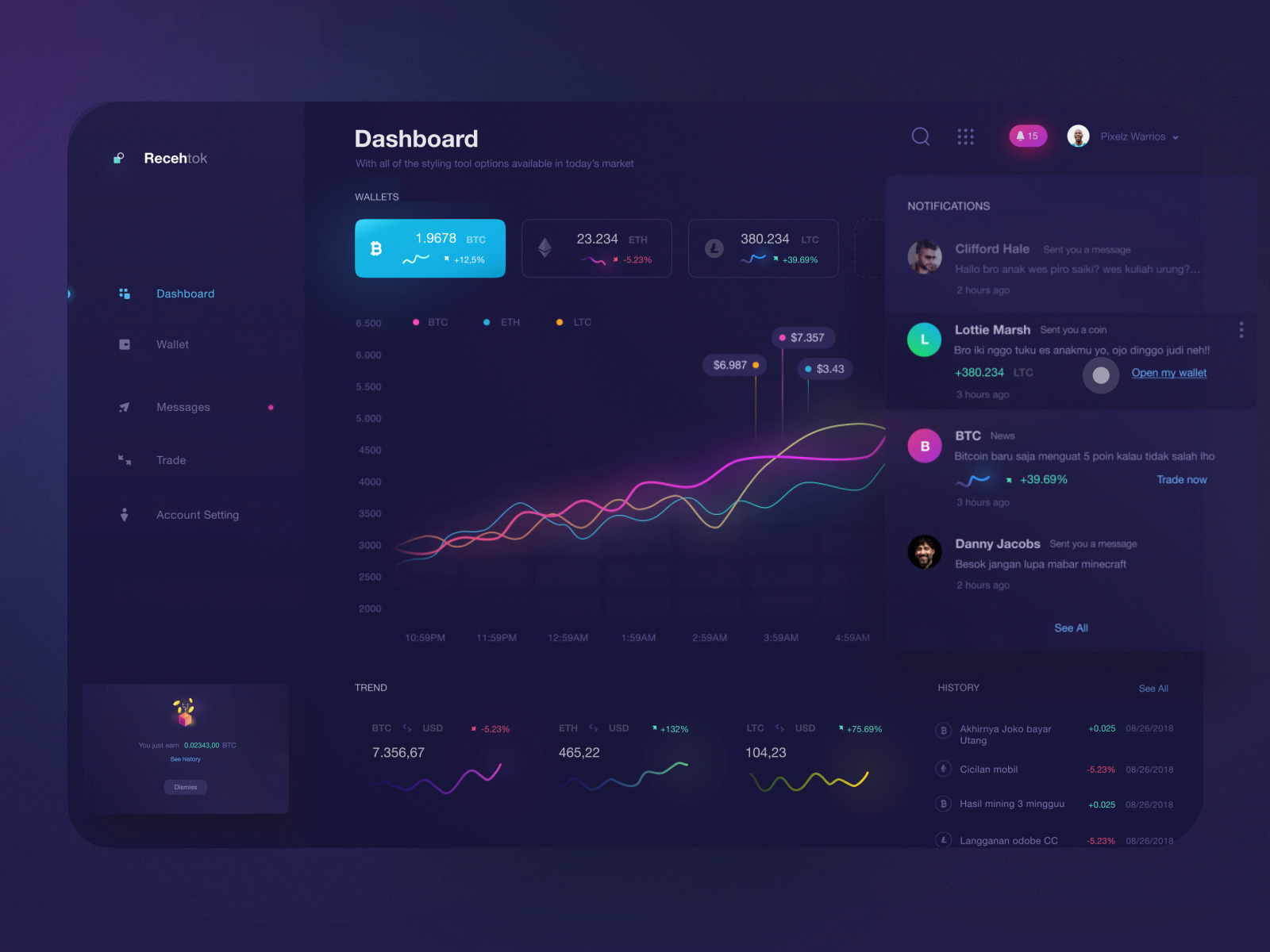 Amazing purple Dashboard animation by StasuperstaR for The G Star on ...