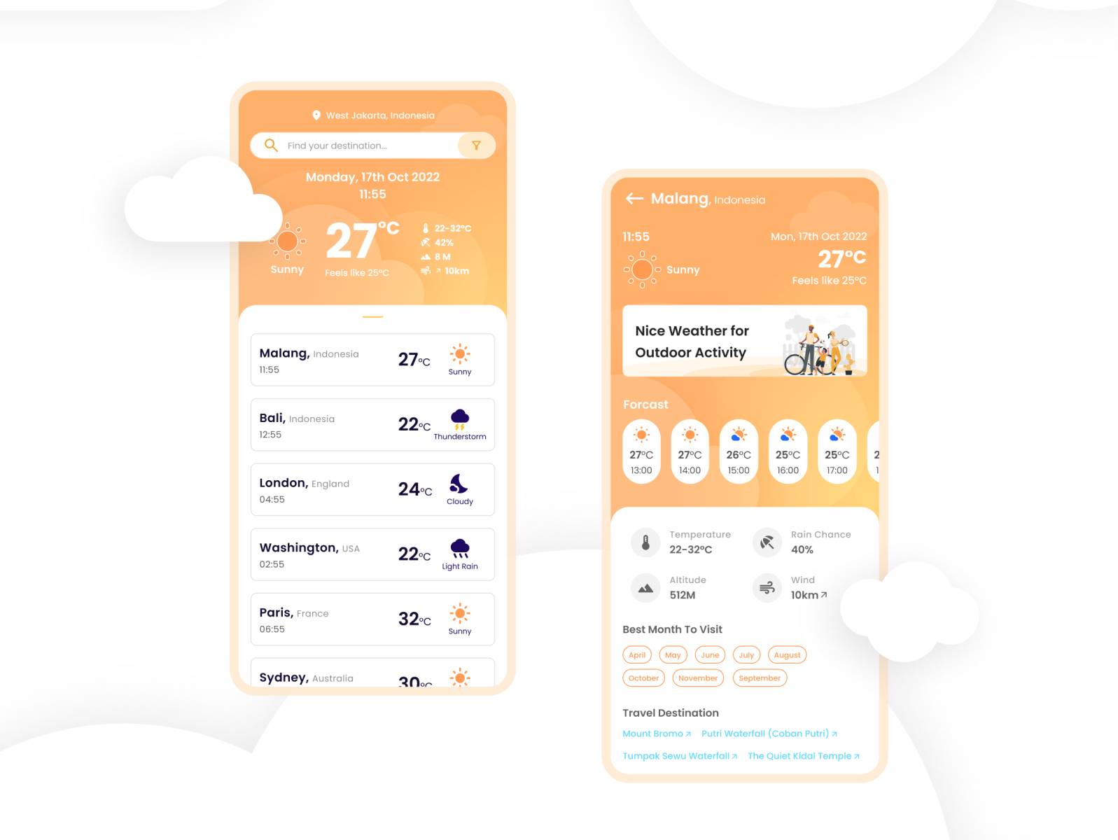 Weather App by Hilman Hafizhan on Dribbble