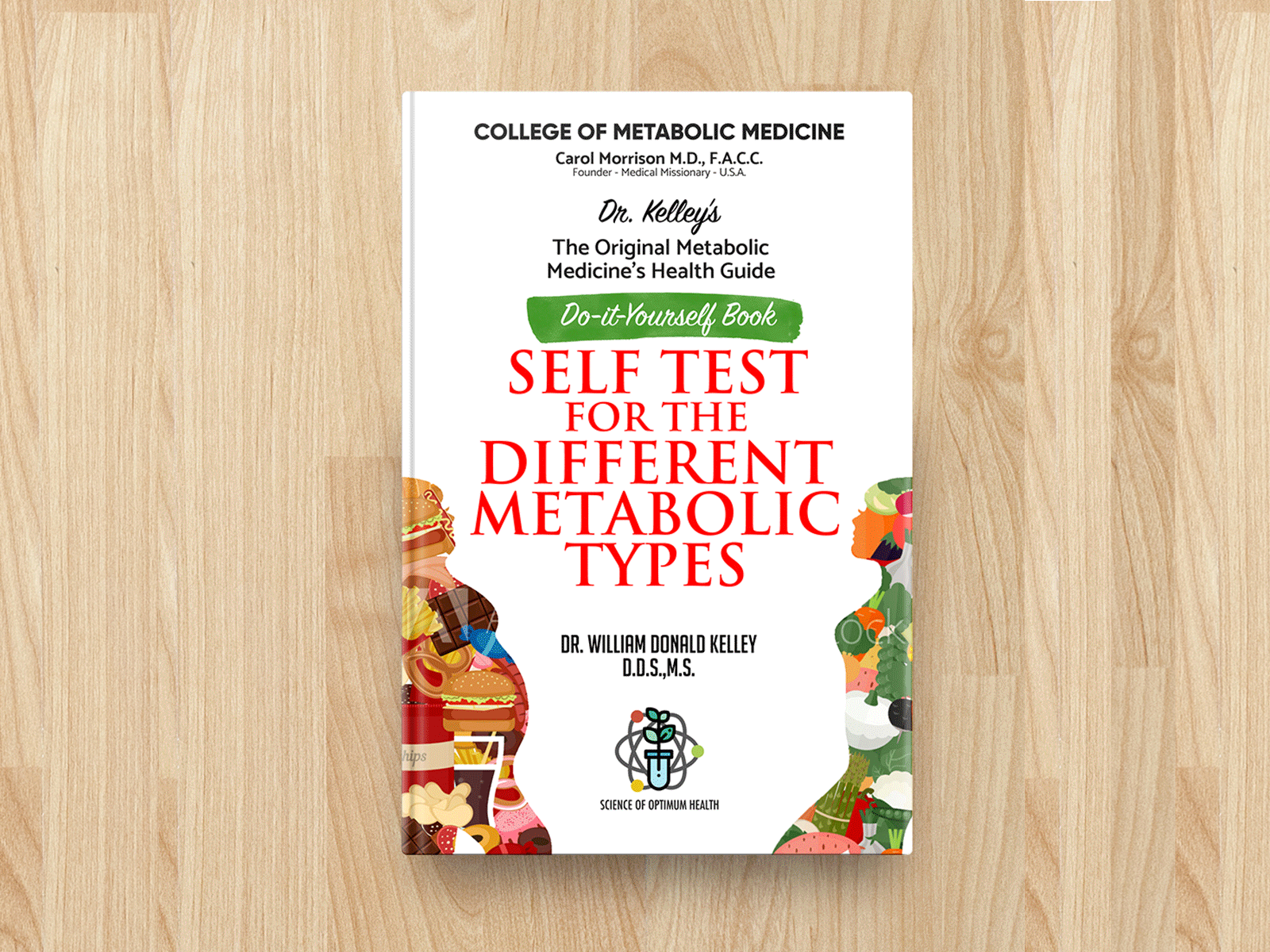 Self Test for the Different Metabolic Types by Ares Anajao on Dribbble