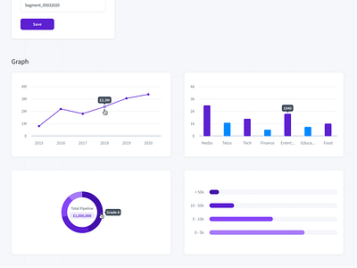 UI Style Guide 🎨 by Ga Huy on Dribbble