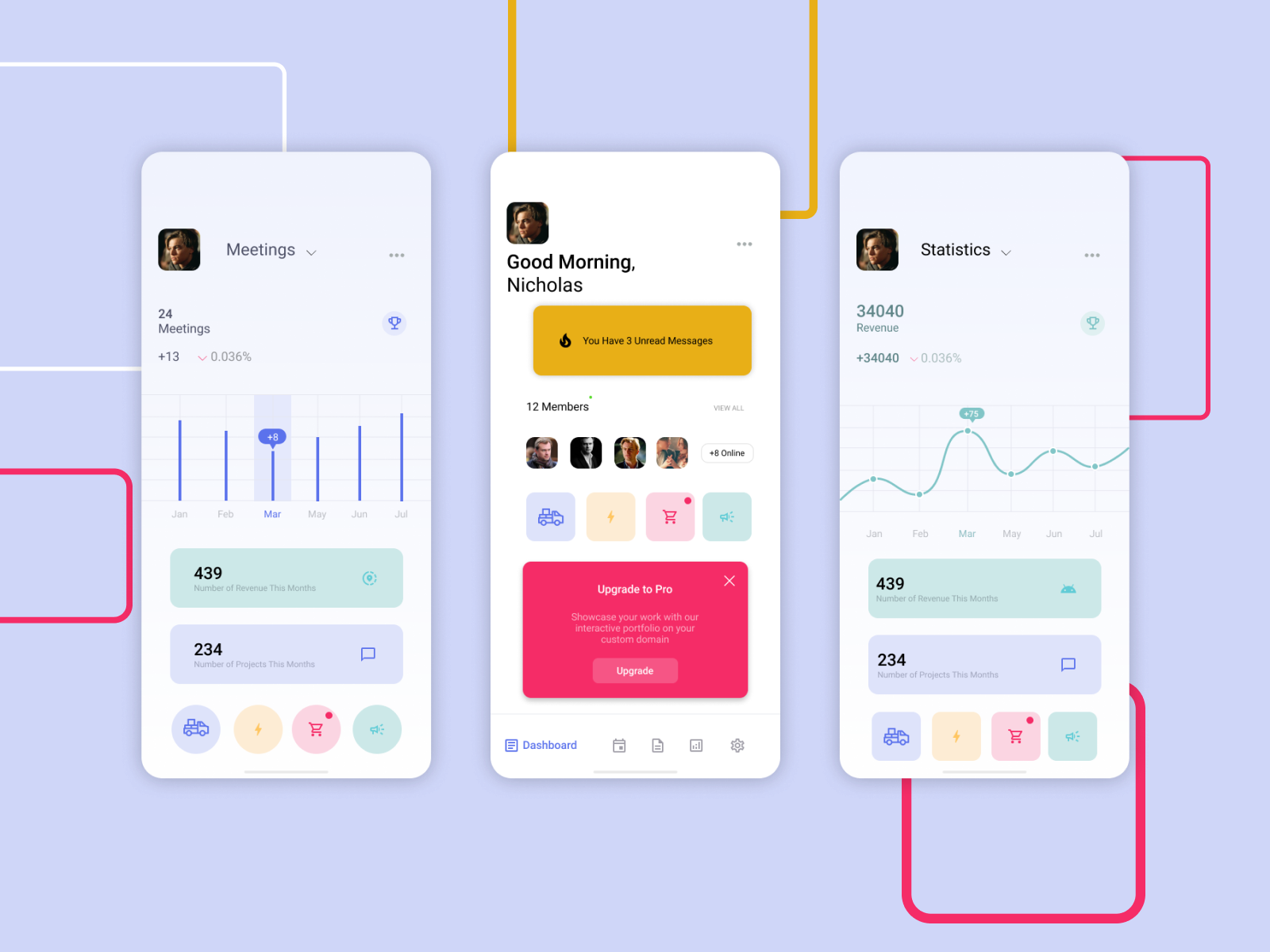 Statistics Mobile App Design by Ashar on Dribbble