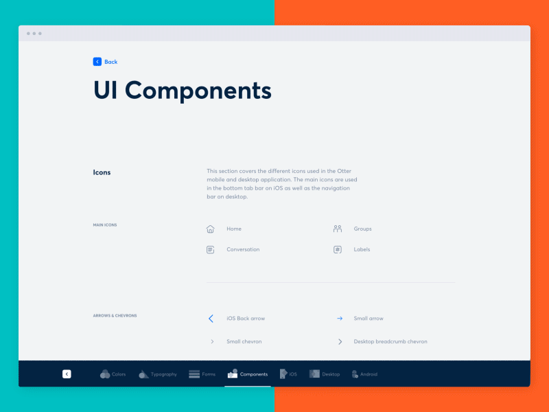 Browse thousands of UI Kit images for design inspiration | Dribbble