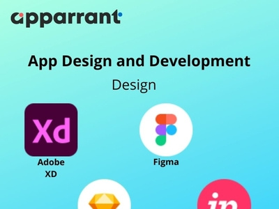The best Software Designer Company in India by Apparrant UX Design ...
