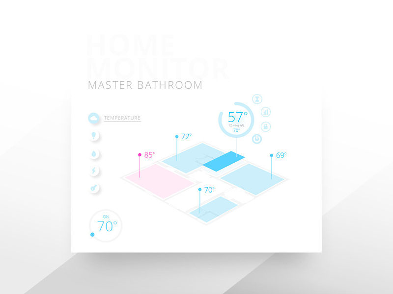 Day021 Home Monitoring Dashboard by Catherine Wang on Dribbble Day021 Home Monitoring Dashboard by Catherine Wang on Dribbble