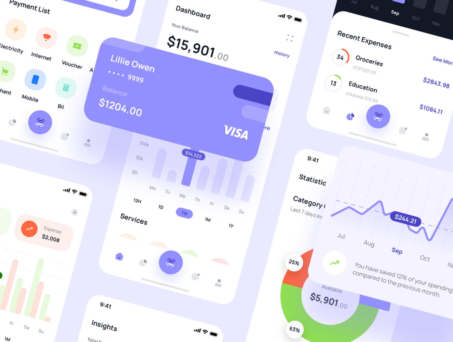 Finance App UI KIT 2.0 Freebie by Alixotech on Dribbble