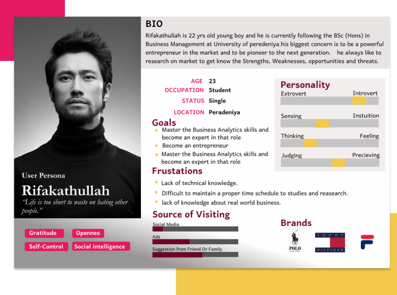 User Persona by Asram Ahamed on Dribbble