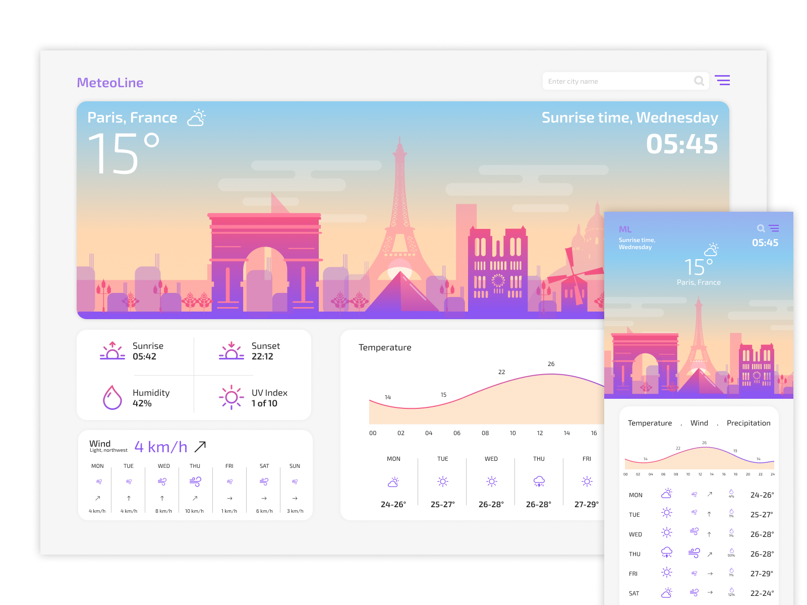 Meteo App UI Design by LeraV on Dribbble