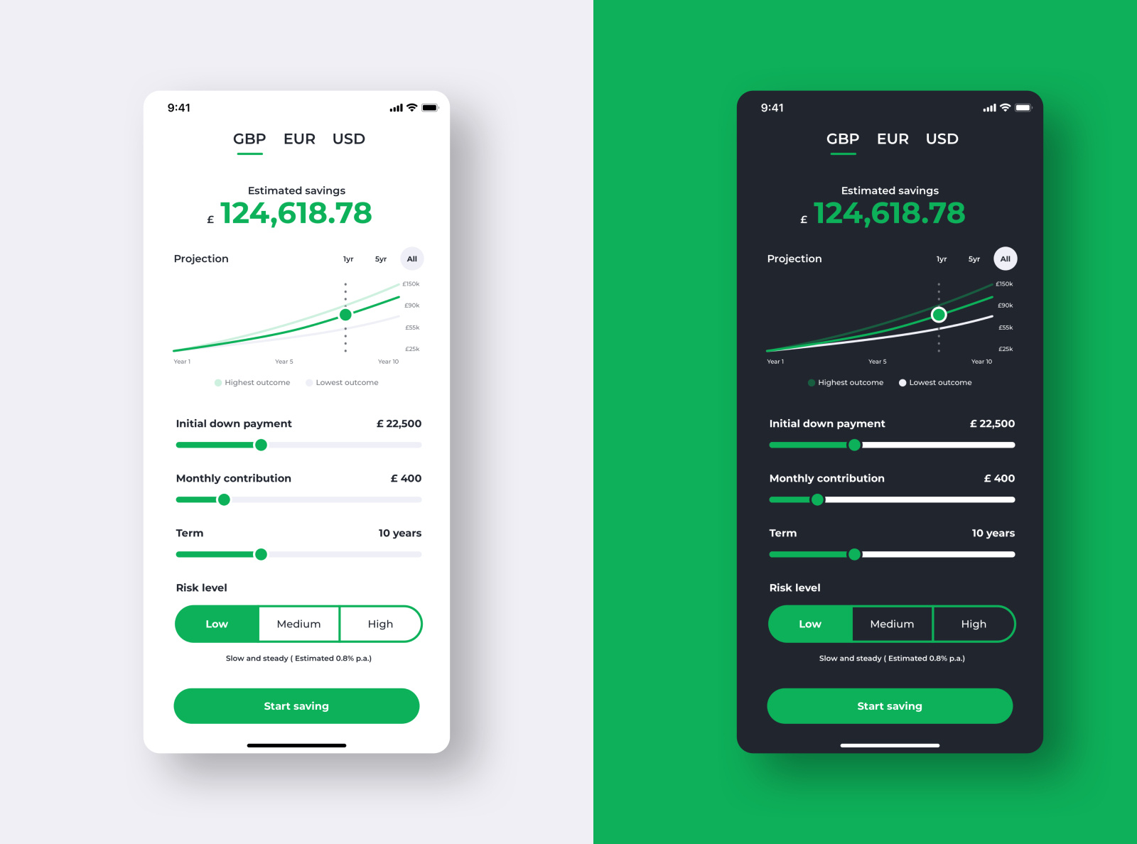 Saving Calculator by Emilio Martins on Dribbble