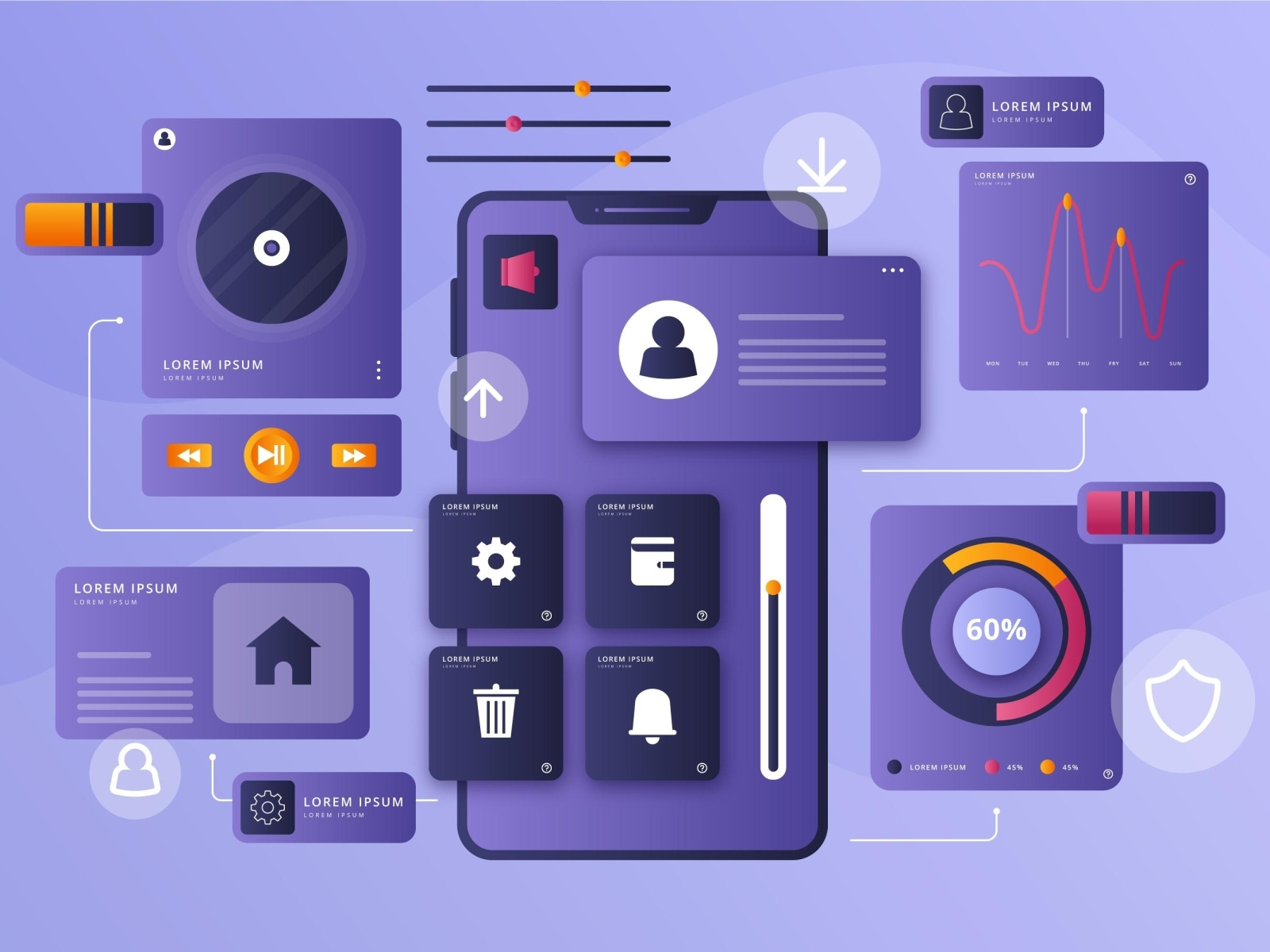 UI_UX Design by Arman Sheikh on Dribbble