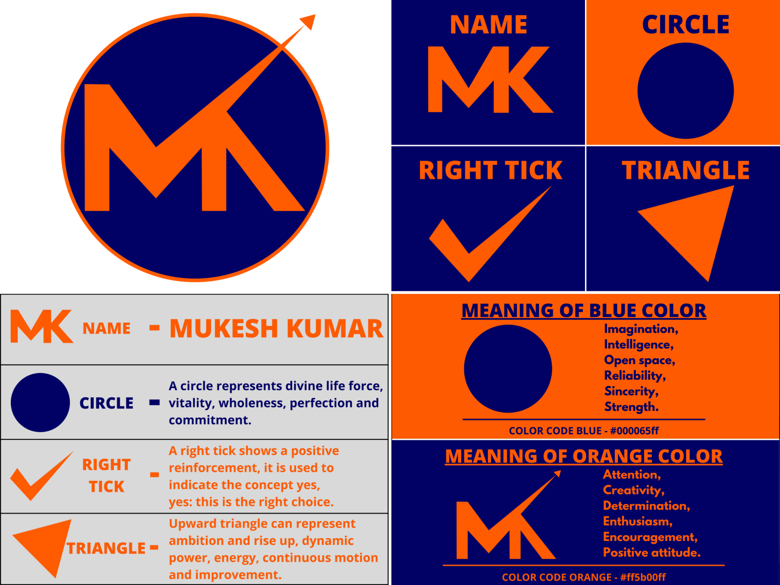 themukeshkumarofficial-logo by Mukesh Kumar on Dribbble