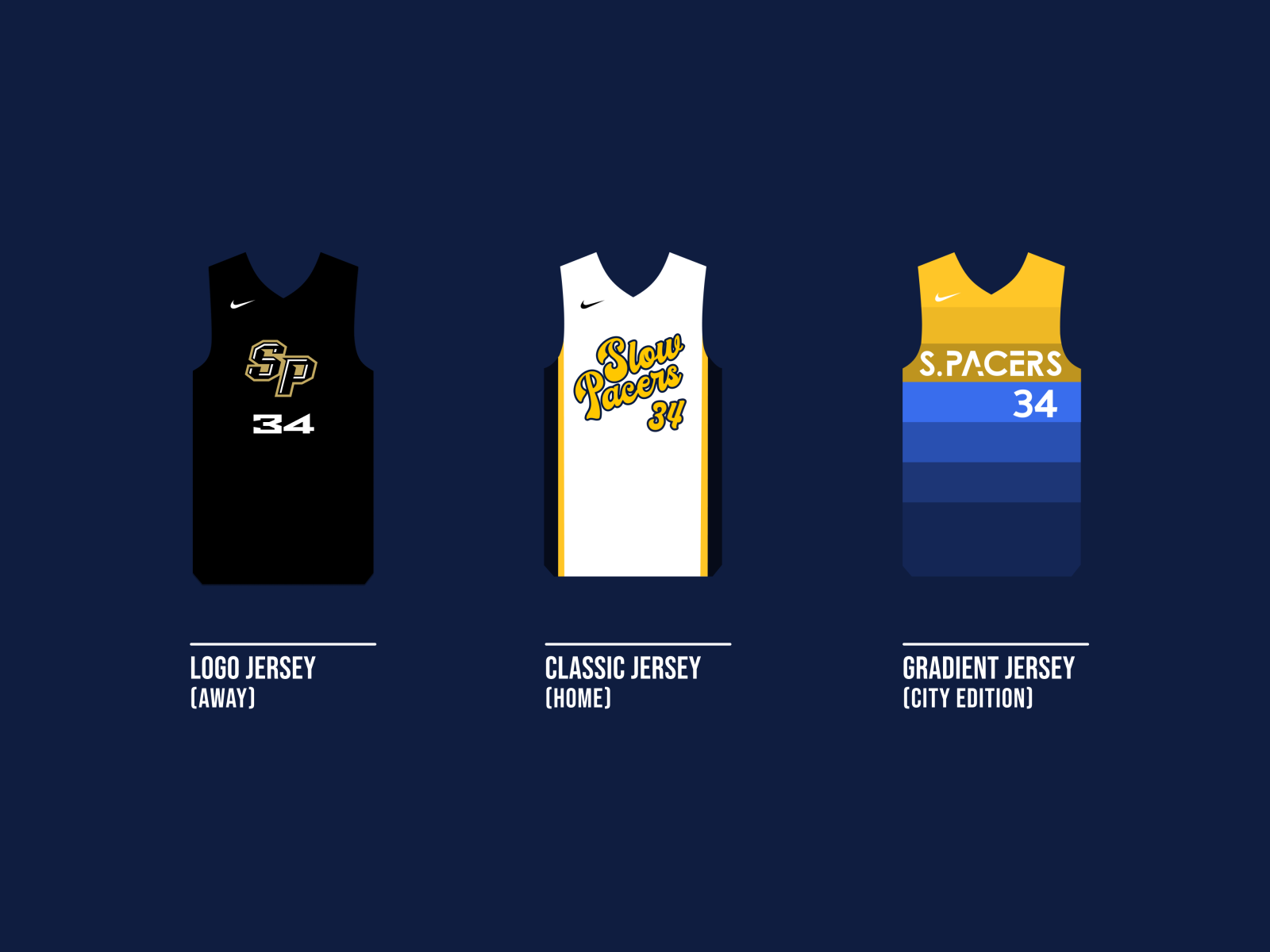 Slow Pacers | Basketball Team Uniform by Nikita Kiselev on Dribbble