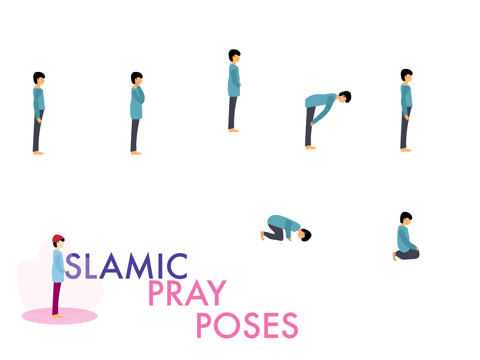 Islamic prayer poses... by ismail on Dribbble