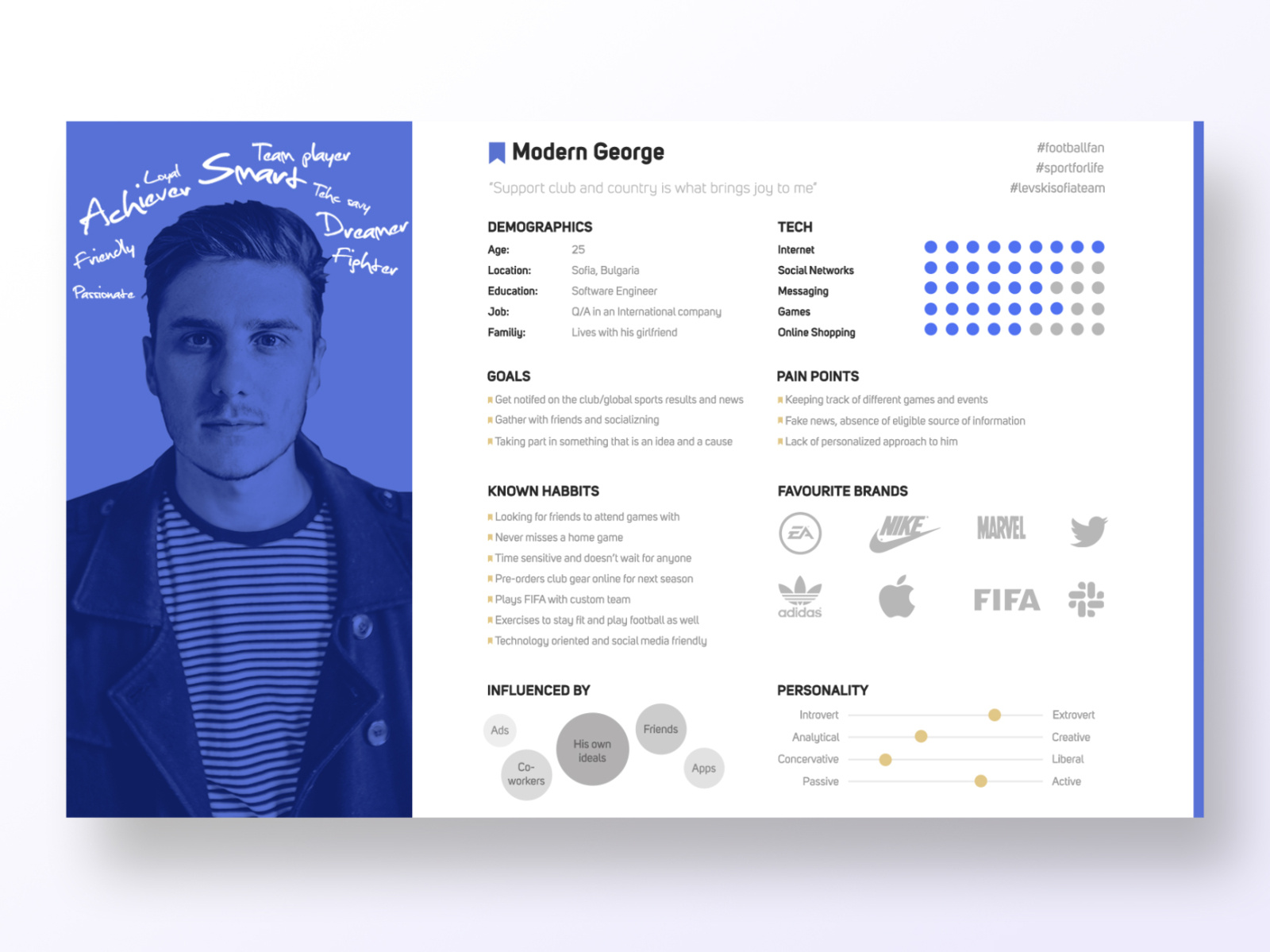 User persona detailed profile by Krasi Stoimenov on Dribbble