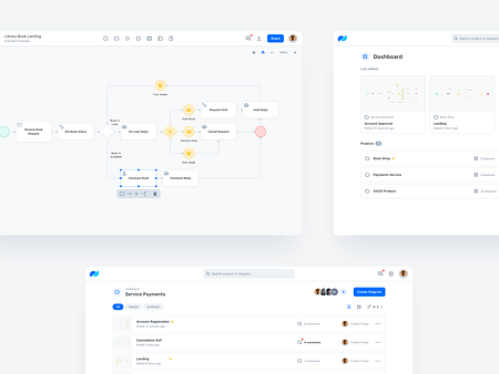 Browse thousands of Editor UI images for design inspiration | Dribbble