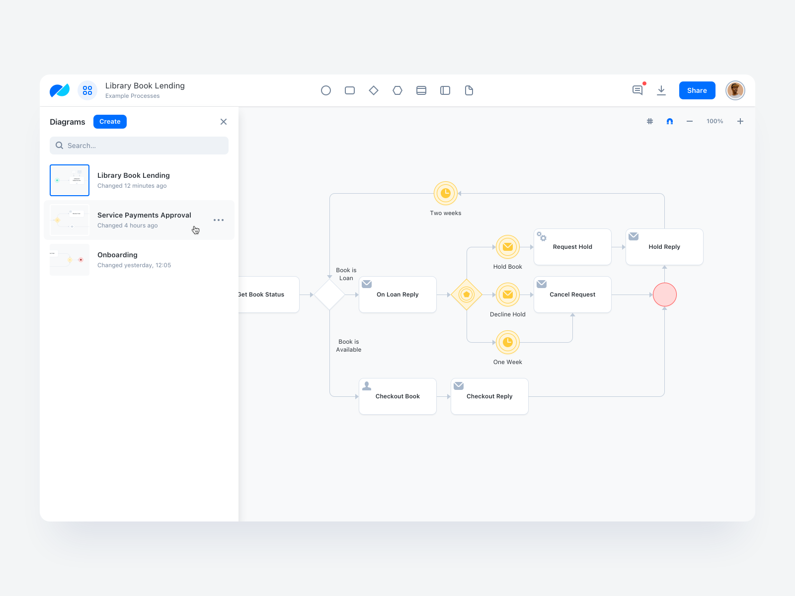 BPMN Editor UI / WIP #2 by Franta Toman on Dribbble
