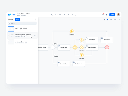 BPMN Editor UI / WIP #2 by Franta Toman on Dribbble