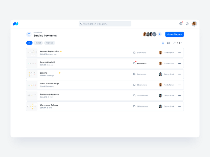 Bpmn Editor Ui Wip 2 By Franta Toman On Dribbble
