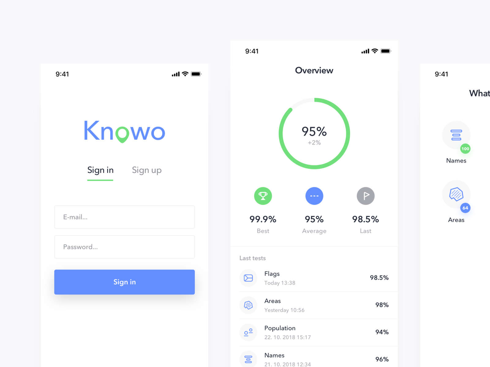 Knowo App by Franta Toman on Dribbble