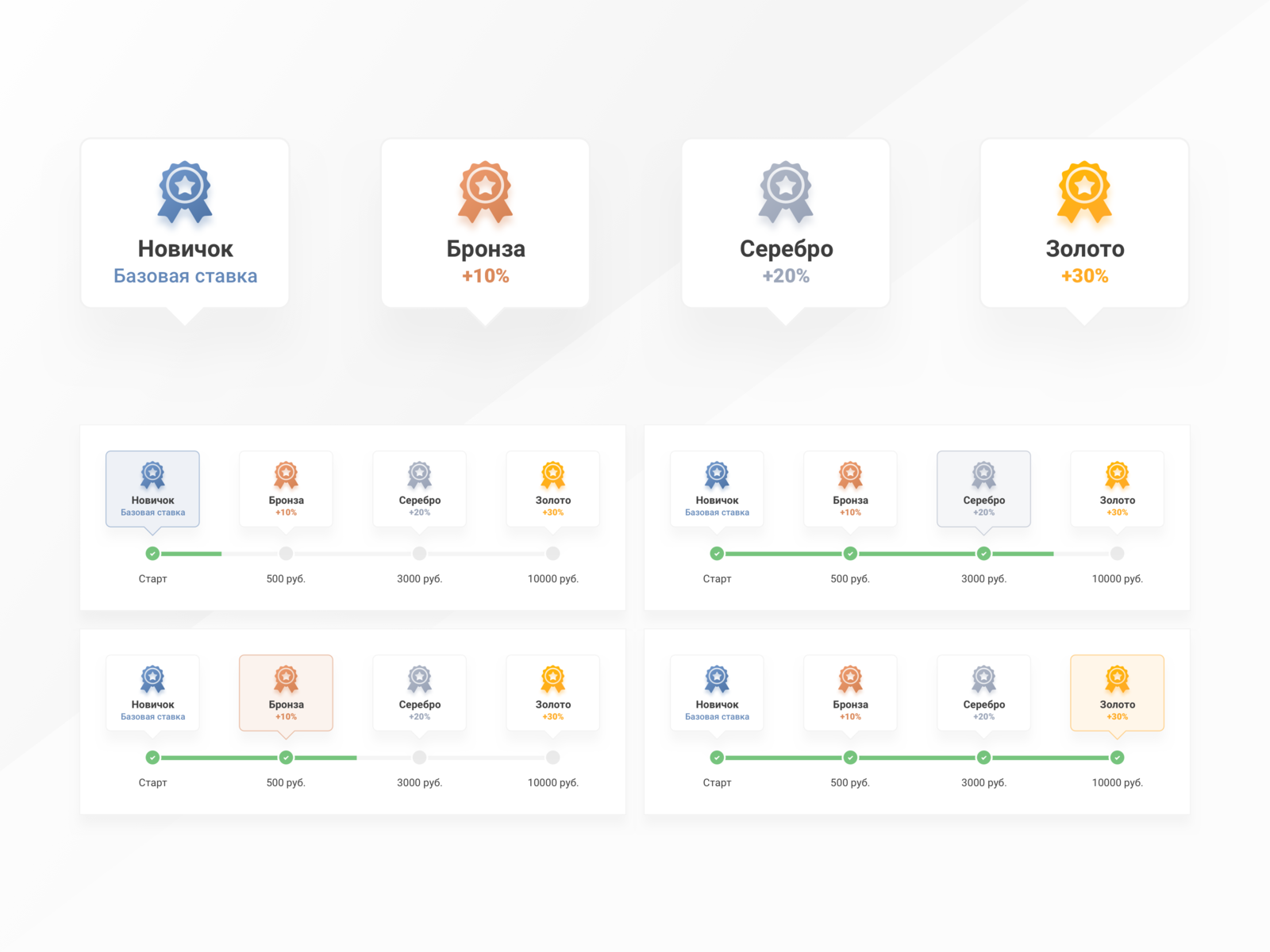 Progress Bar - Status icons by Mikhail Skvortsov on Dribbble