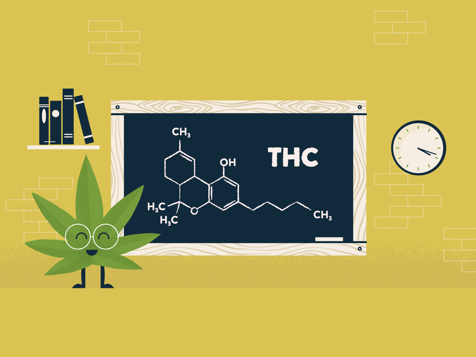 Thc Structure Wallpaper