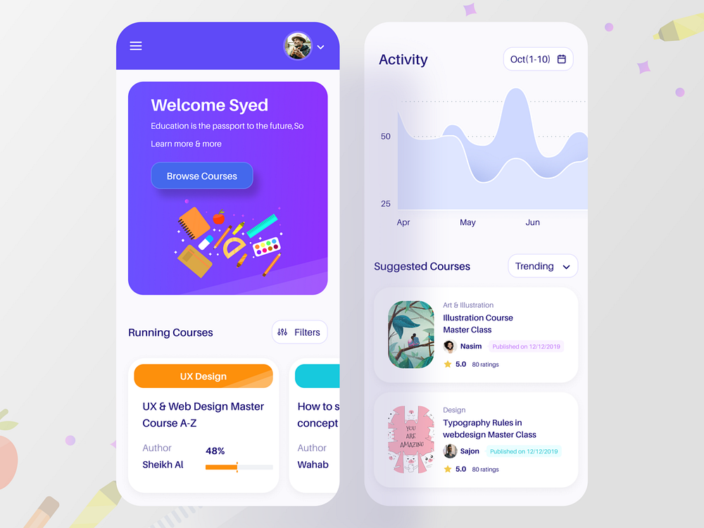 Elearning Platform Responsive Ui By Syed Raju On Dribbble