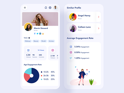 Influencer Dashboard Responsive UI 02 by Syed Raju on Dribbble