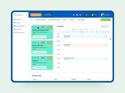 Learning Management System Ui-02 By Syed Raju On Dribbble