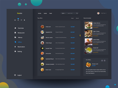 Restaurant Dashboard designs, themes, templates and downloadable ...