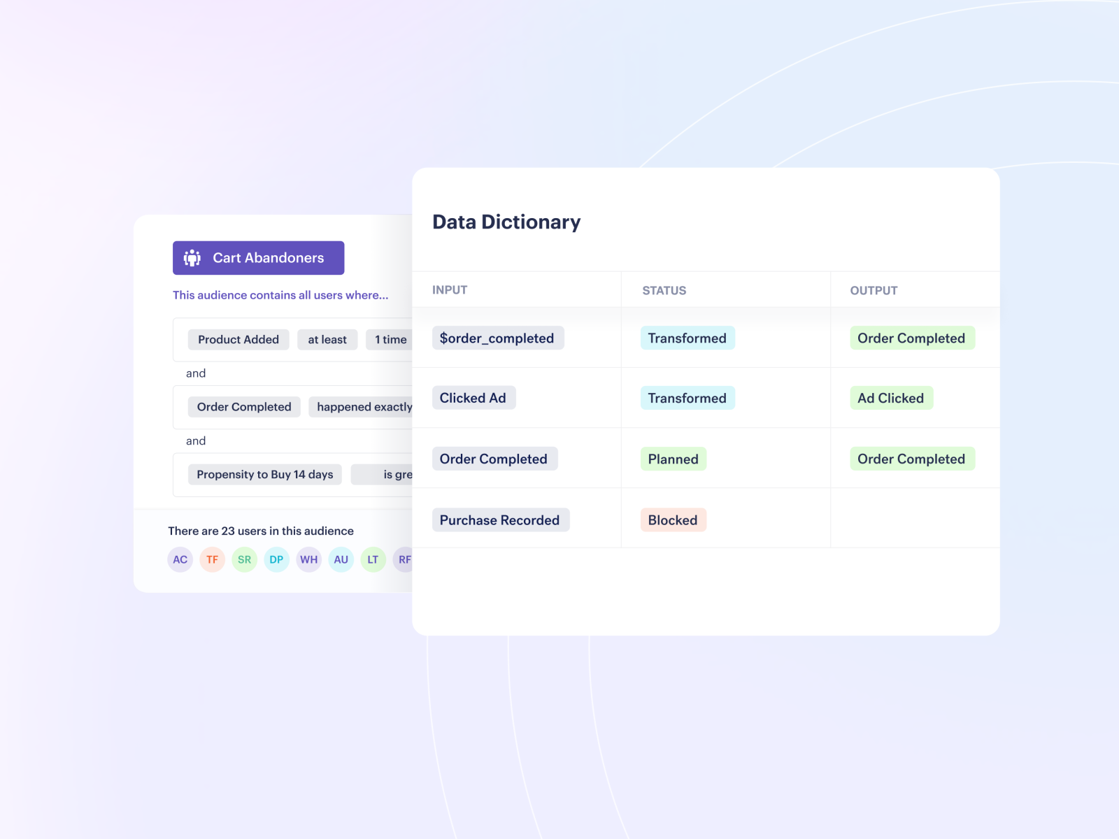 Data dictionary by Sergushkin.com for Sergushkin.com on Dribbble