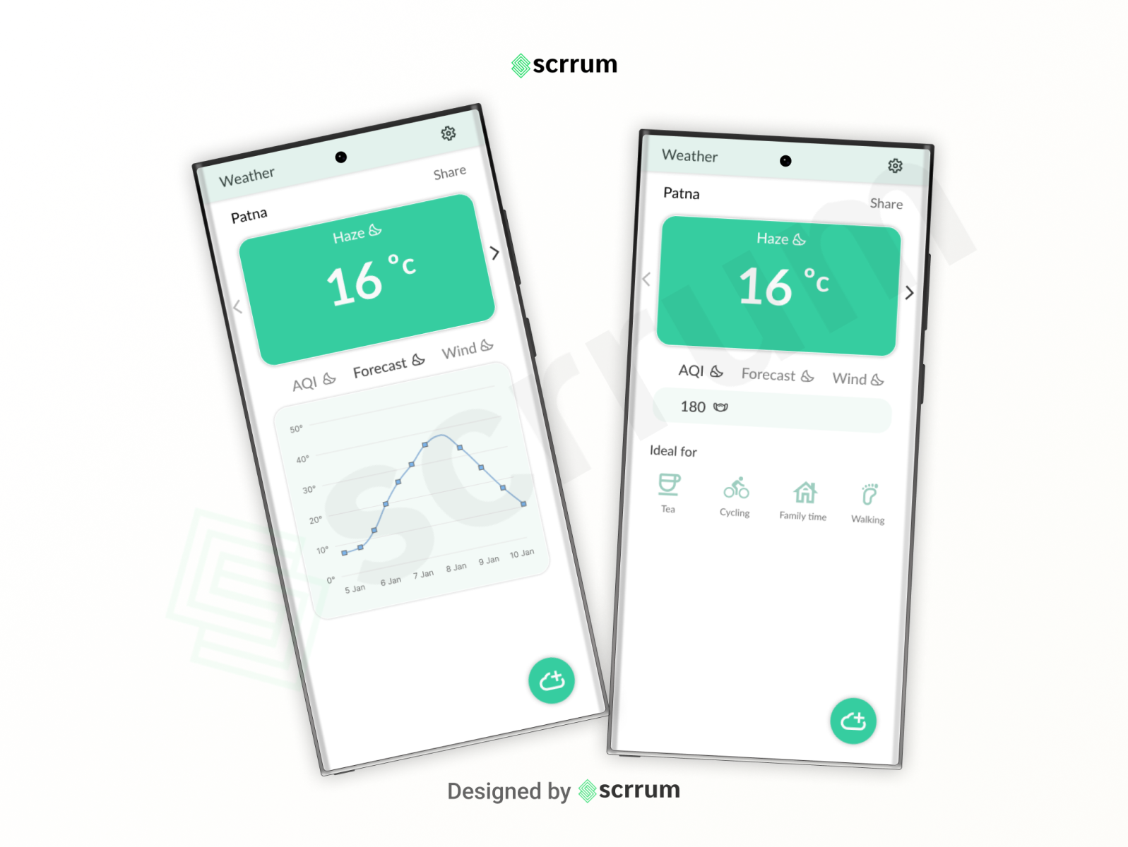 Weather forecasting application by Scrrum Labs on Dribbble