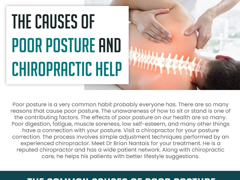 The Causes Of Poor Posture and Chiropractic Help by Elevation Health ...