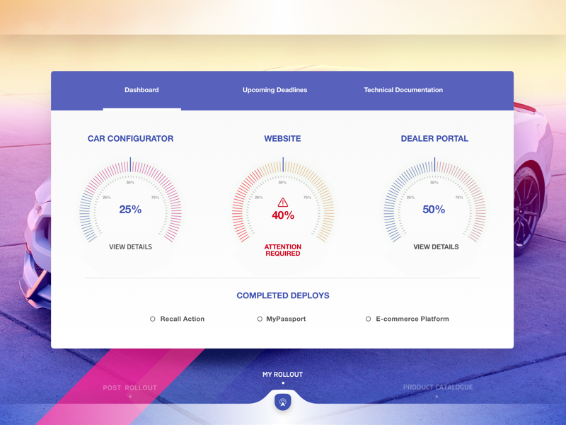 Car Dashboard by Lopznyko on Dribbble