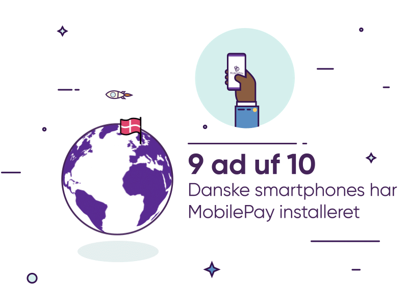 Bambora Mobilepay by Wolf and Halo on Dribbble