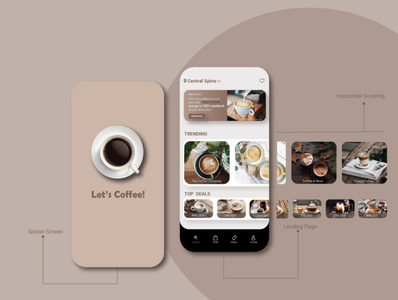 Coffee App concept design by Akanksha Patnaik | UX/UI Designer, Wix ...