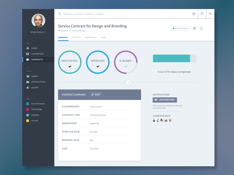 Dashboard Web App Product UI Design: Contract Management by Scott ...