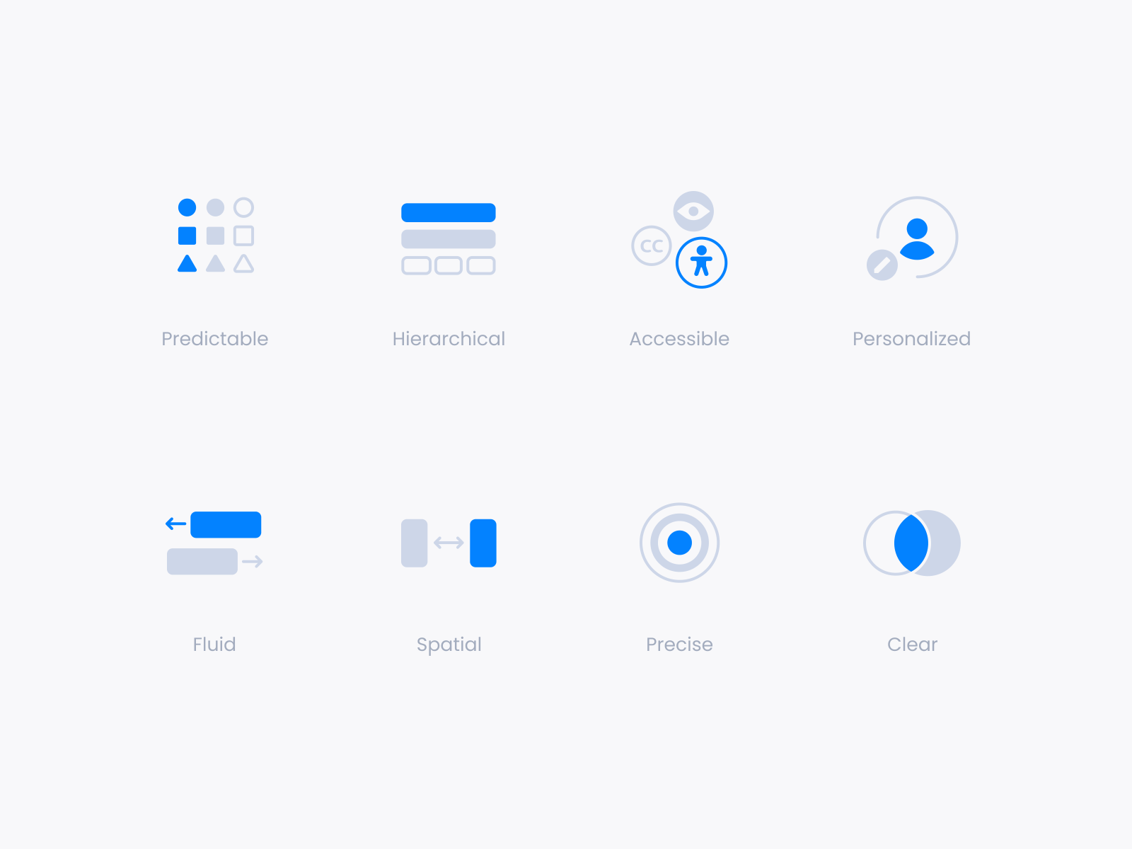 Principle Icons by Ted Kulakevich for Kulak on Dribbble