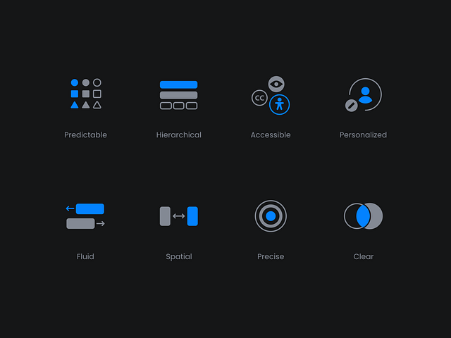 Principle Icons by Ted Kulakevich for Kulak on Dribbble