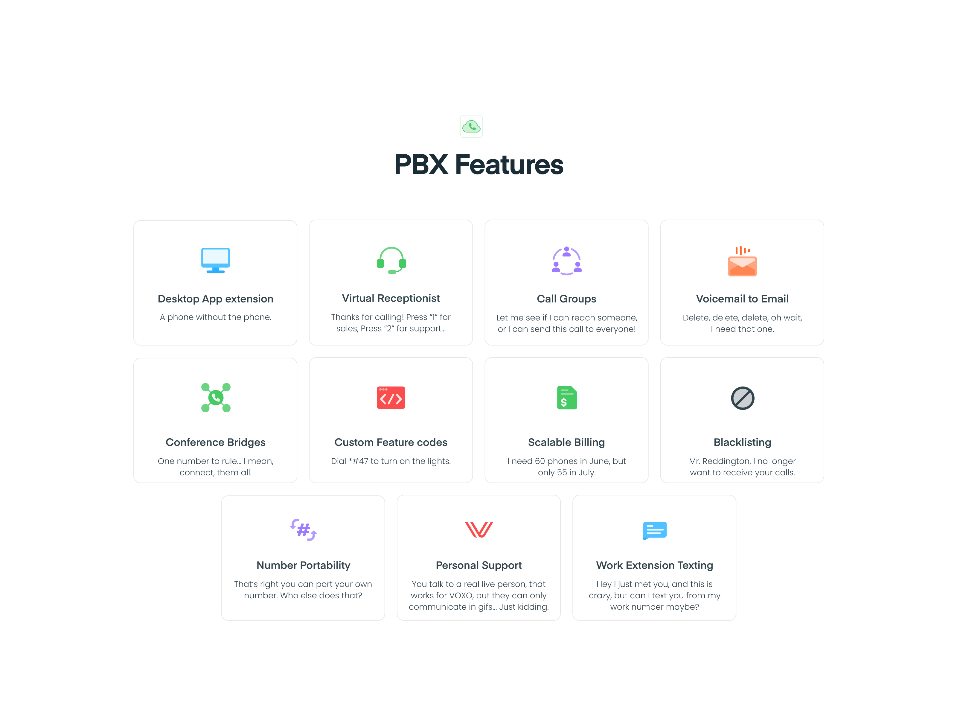 Dribbble - PBX Features.png by Ted Kulakevich