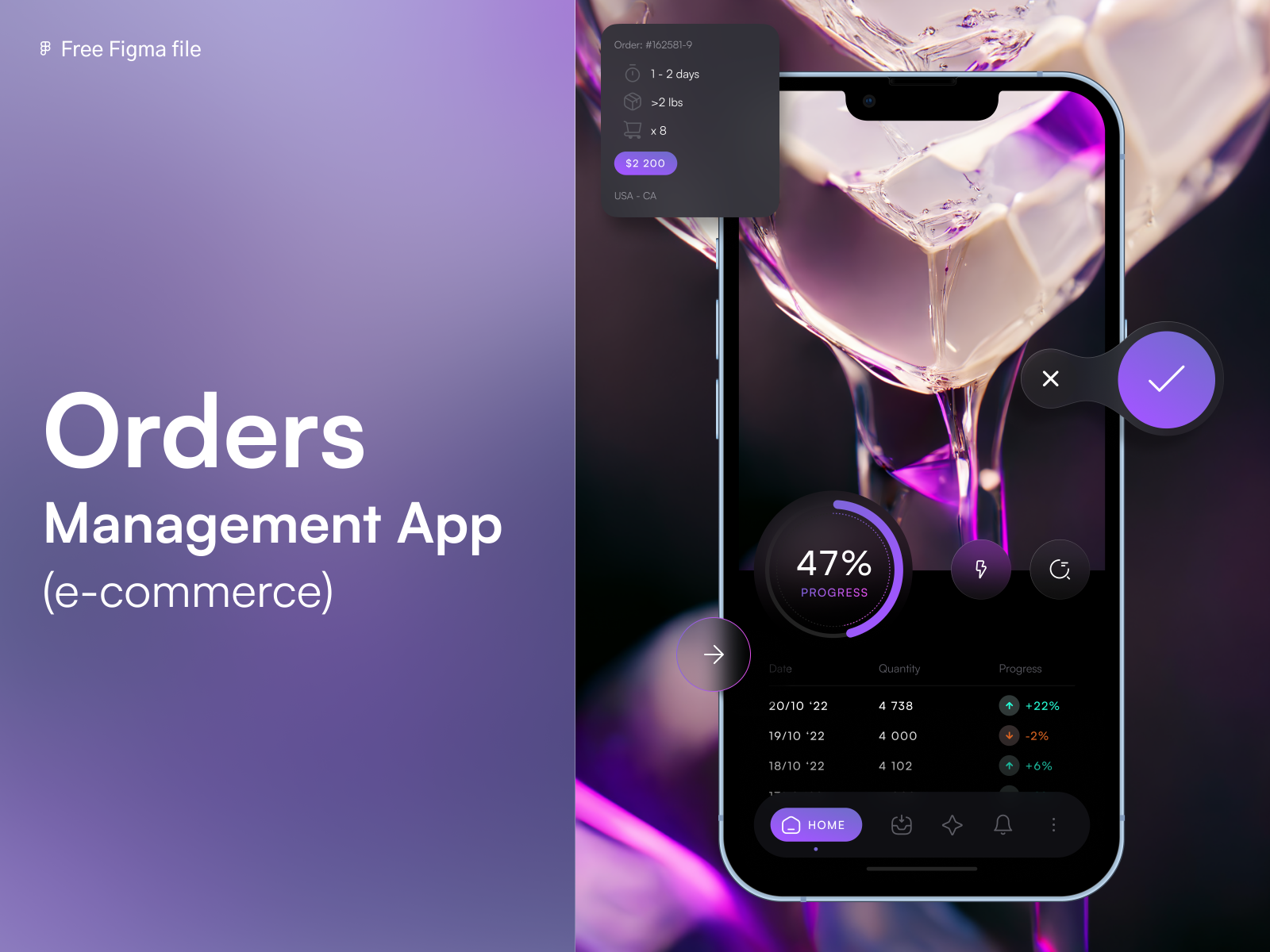 Orders management App (e-commerce) + freebie by Attract Group on Dribbble
